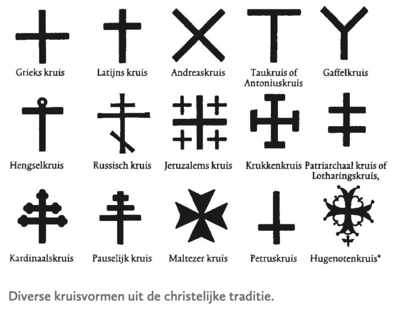 Het kruis – biografie van een symbool door Alfred C. Bronswijk ...